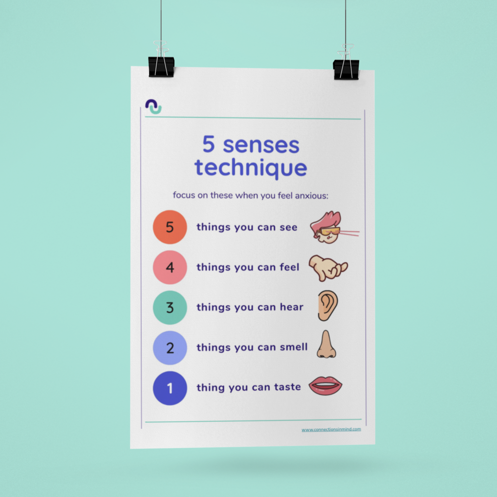 Mindfulness with the 5 Senses: Printable Handout - Brain Hub