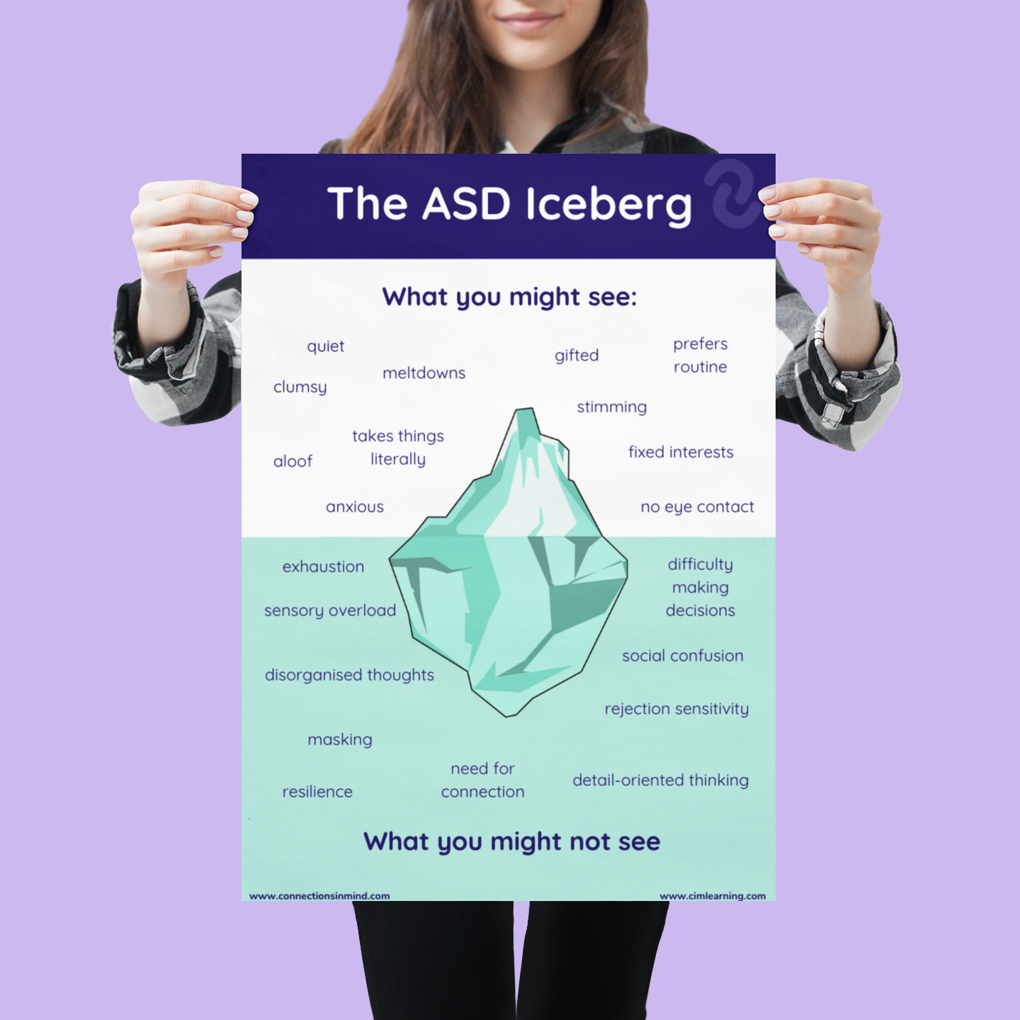 The ASD Iceberg: Understanding the Full Spectrum of Autism - Brain Hub