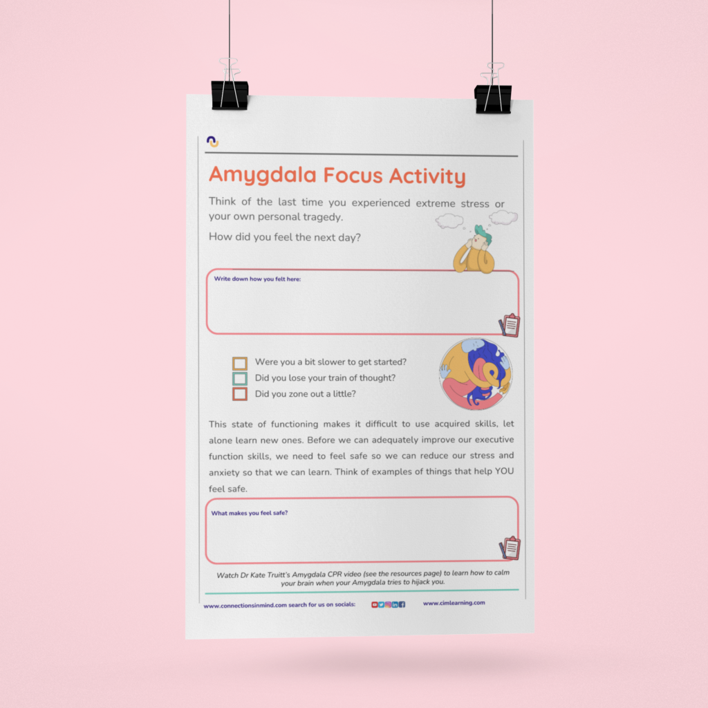 Amygdala Focus – Worksheet - Brain Hub