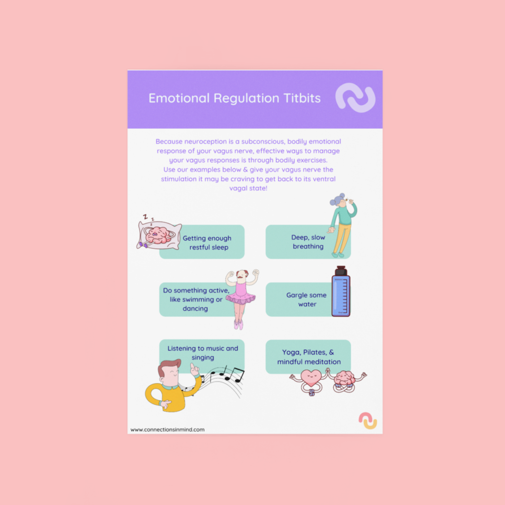 Emotional Regulation Strategies Handout - Brain Hub