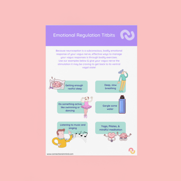 Emotional Regulation Strategies Handout - Brain Hub