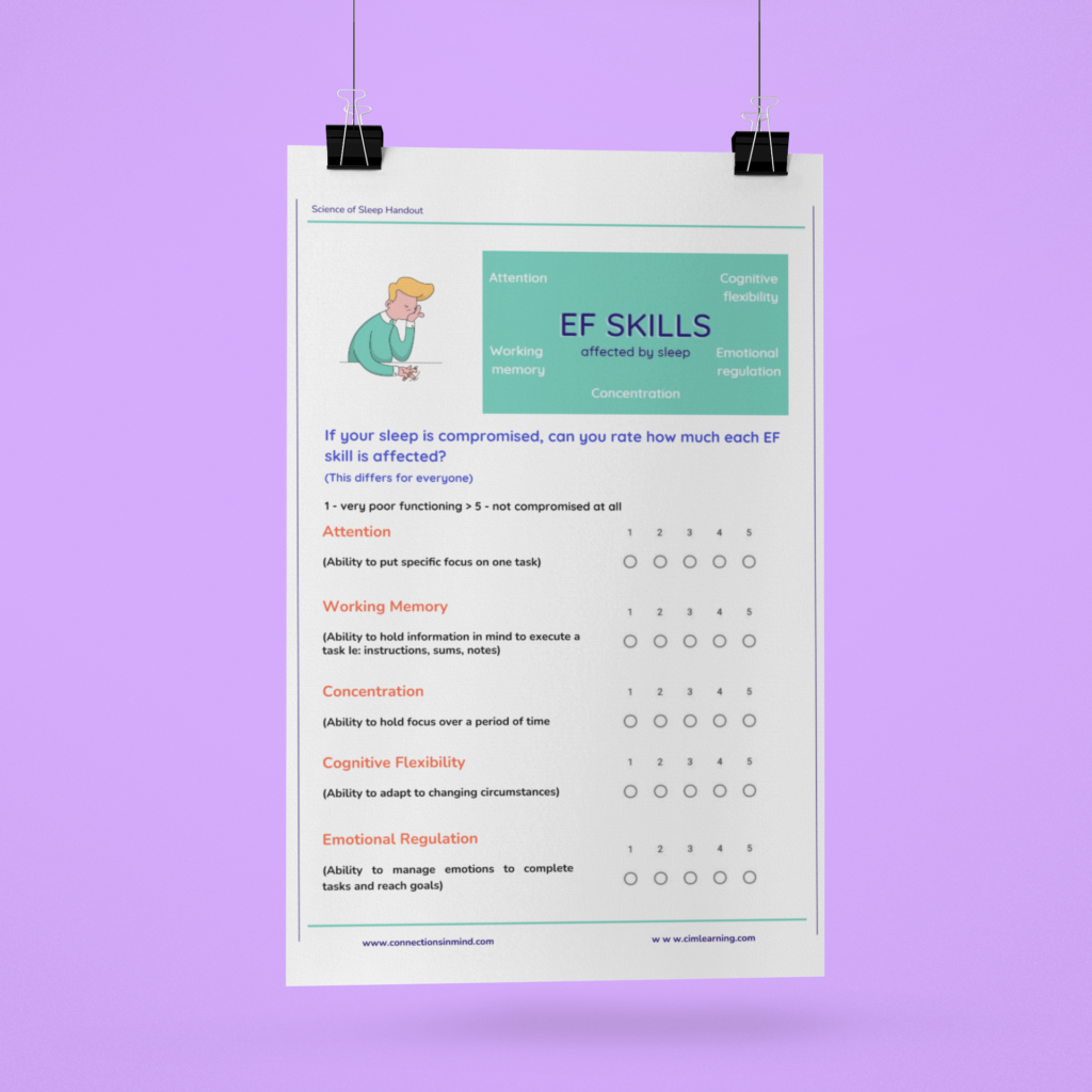 Executive Function Skills and Sleep – Worksheet - Brain Hub