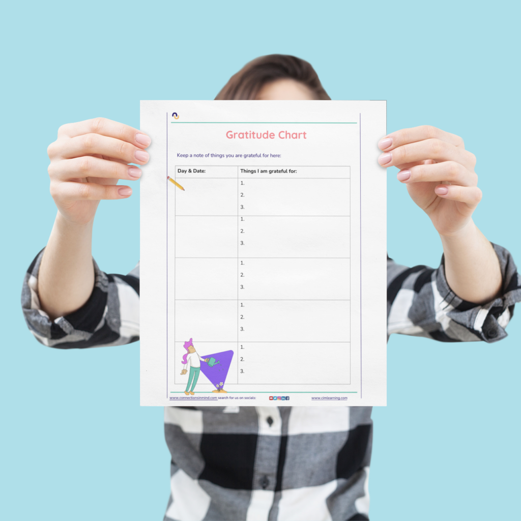 Gratitude Chart – Worksheet - Brain Hub