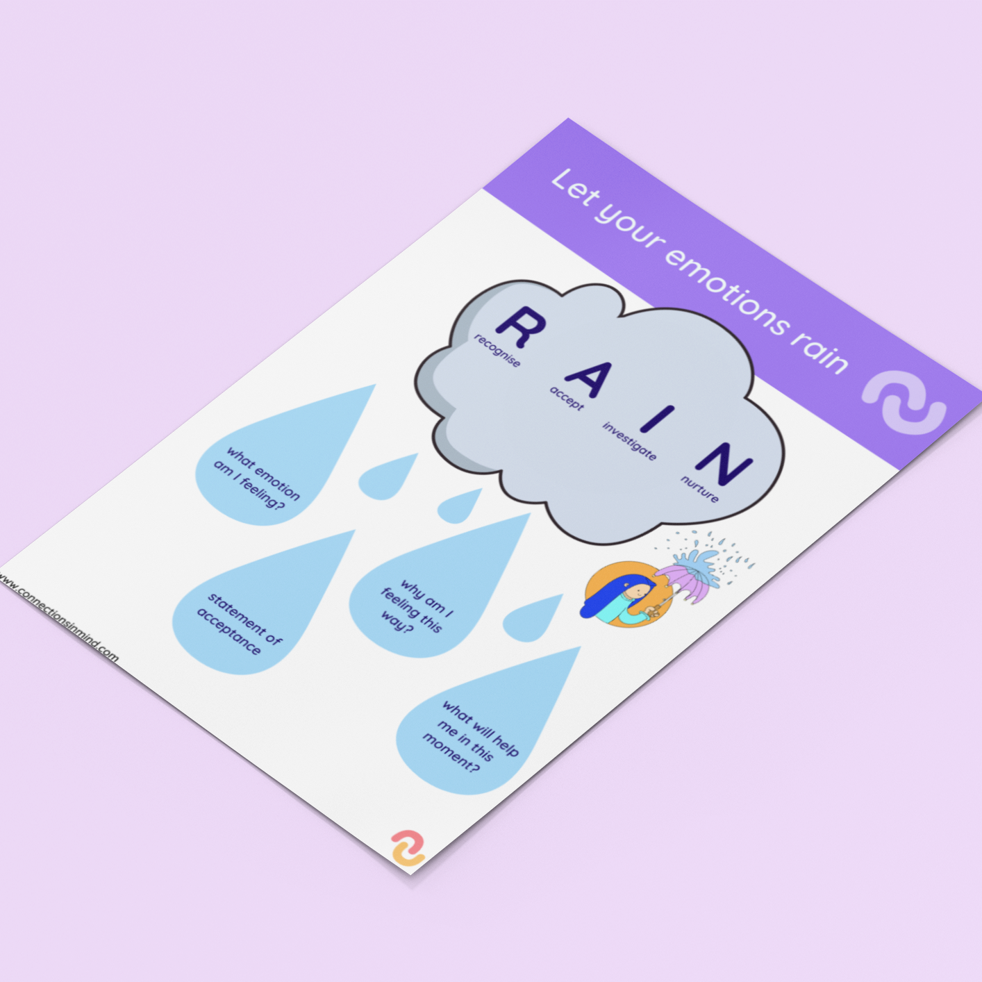 Let Your Emotions RAIN – Emotional Regulation Worksheet - Brain Hub
