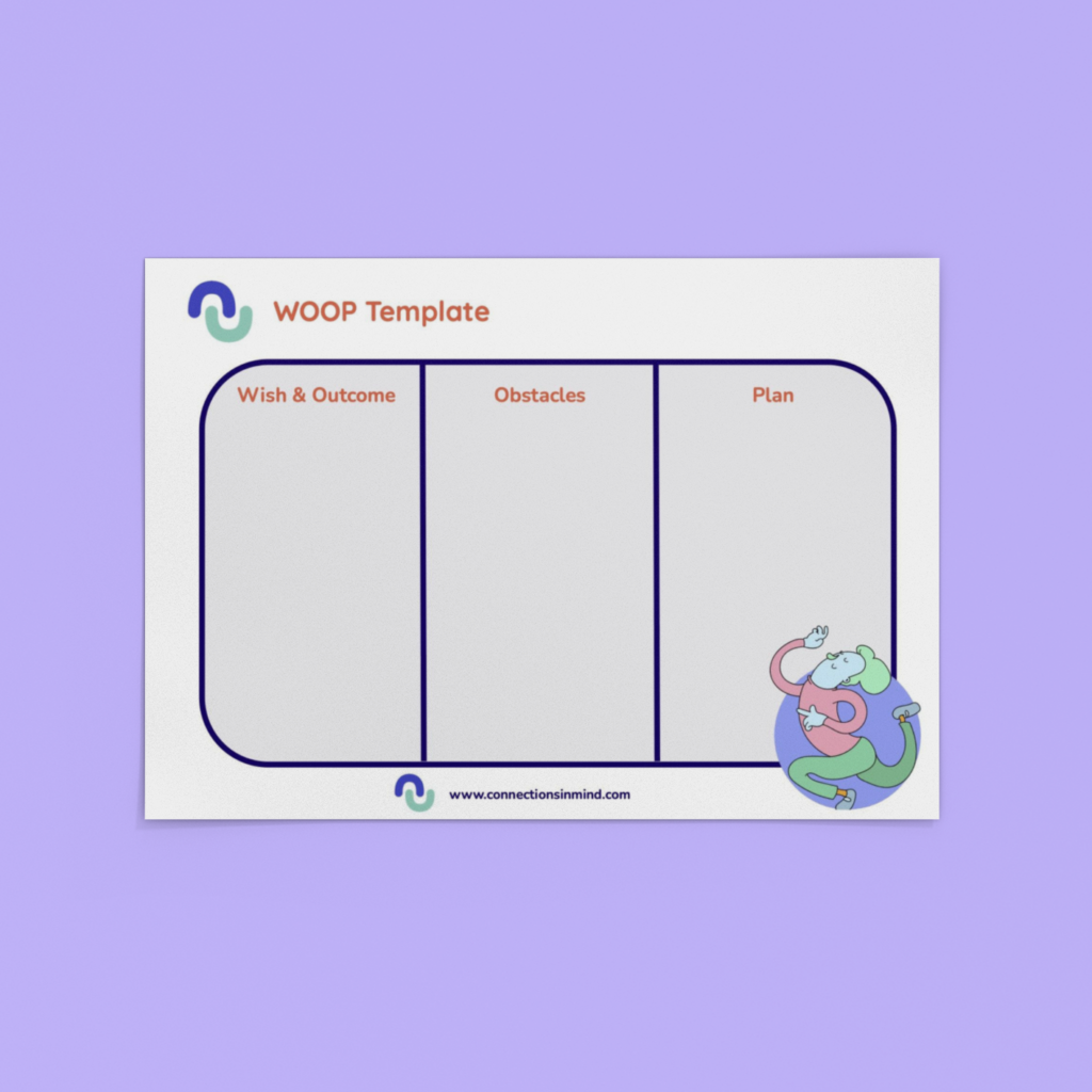 Mental Contrasting WOOP Template - Brain Hub