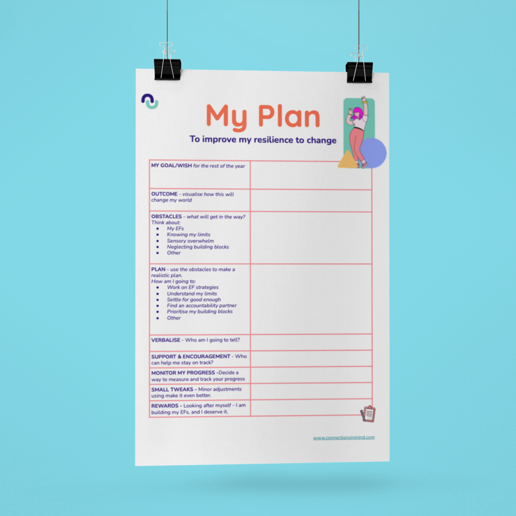 Resilience to Change Worksheet - Brain Hub