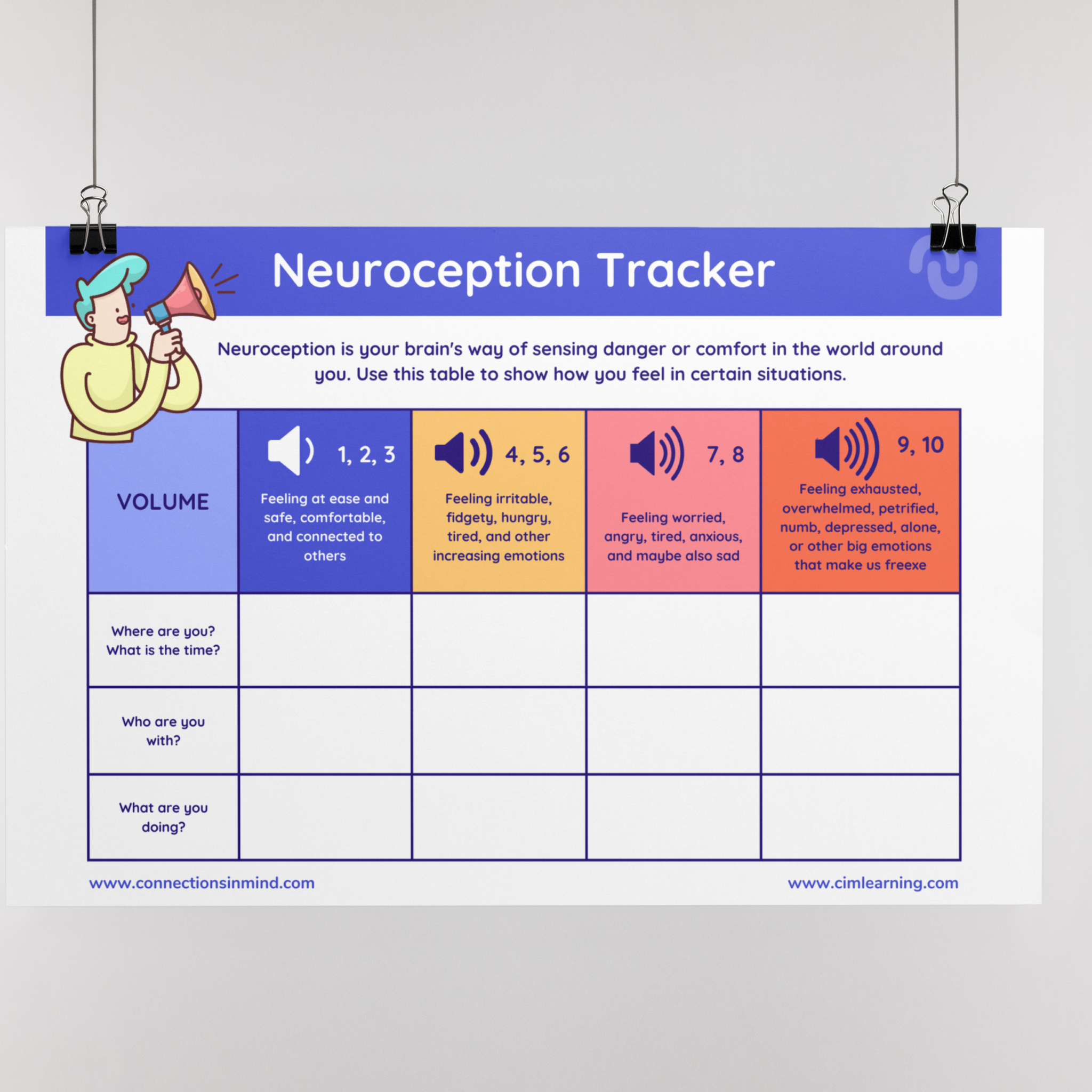 Neuroception Tracker for Emotional Regulation - Brain Hub