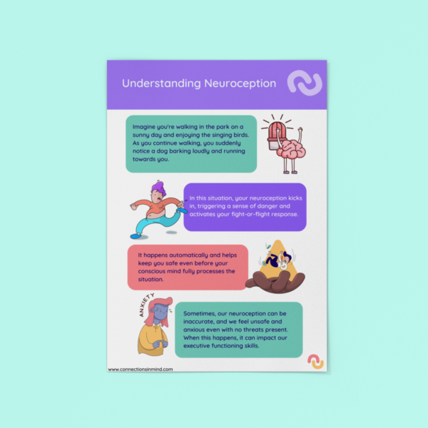 Neuroception: Understanding the Brain’s Safety System Handout - Brain Hub