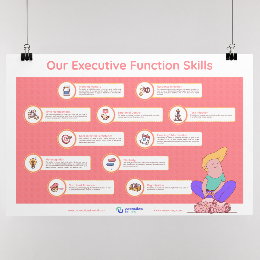 Workplaces - Brain Hub