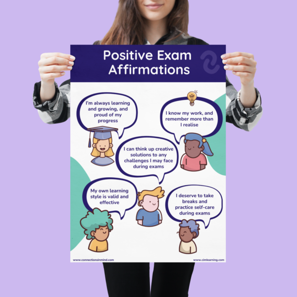 Positive Exam Affirmations: Encouraging Students During Exams Poster ...