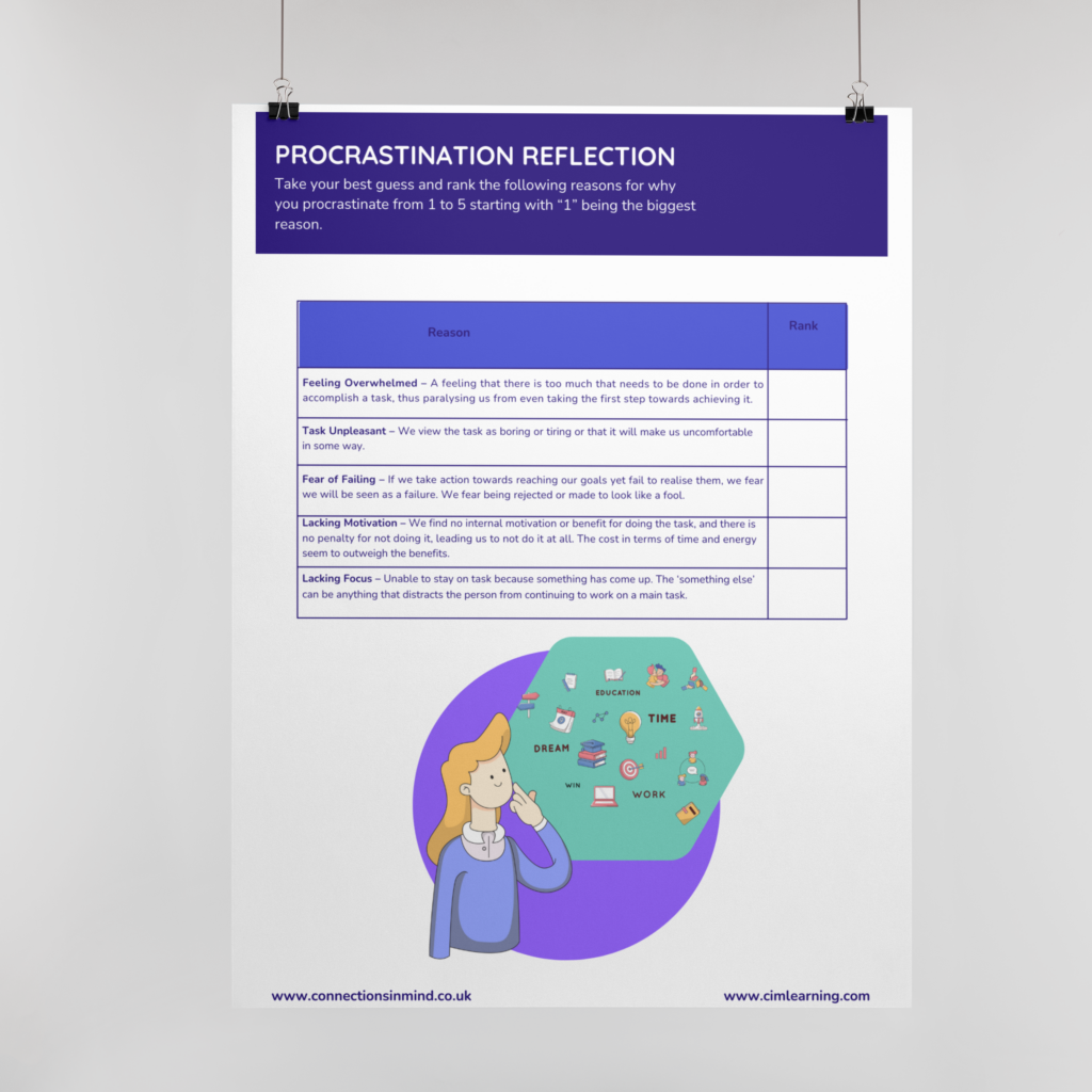 Procrastination Reflection - Worksheet - Brain Hub