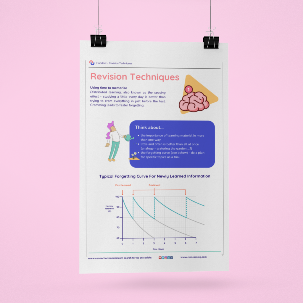 Revision Techniques Handout - Brain Hub