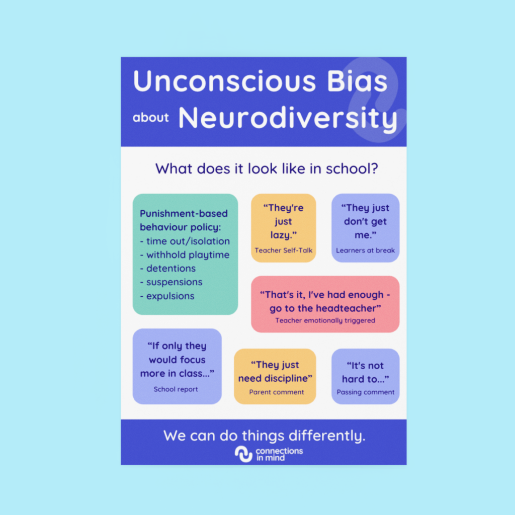 Unconscious Bias in Neurodiversity: Awareness and Action Flyer - Brain Hub