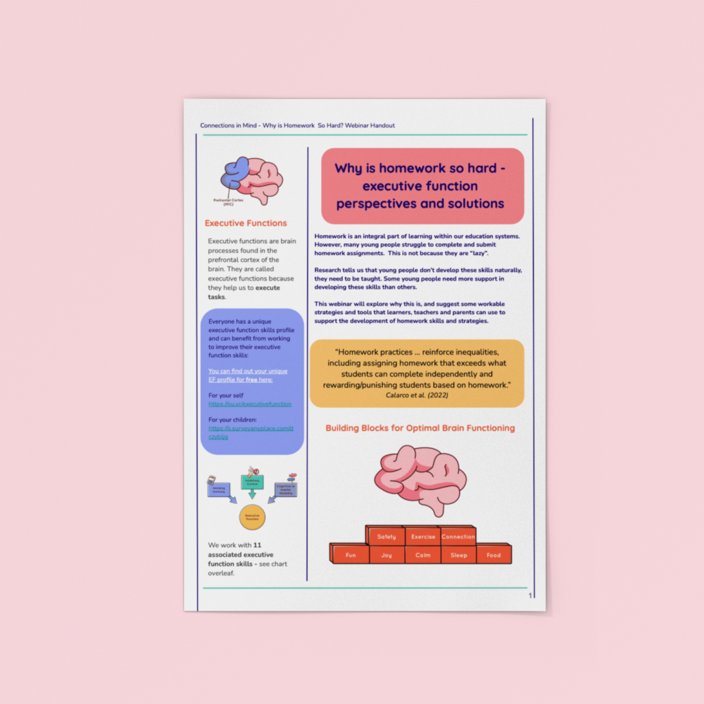 Why Is Homework So Hard? Executive Function Perspectives and Solutions ...